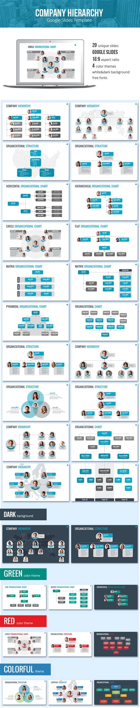Organizational Chart And Hierarchy Google Slides Template