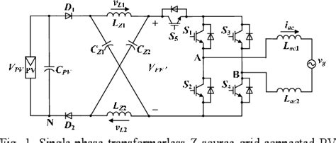 Figure 1 From A Modified Single Phase Transformerless Z Source