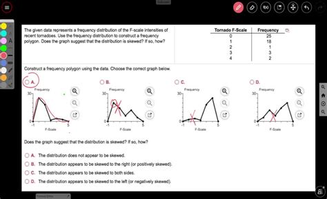 SOLVED The Given Data Represents Frequency Distribution Of The Scale