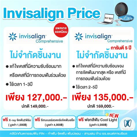 โปรโมชั่น Invisalign🌙🩵 ใหม่ล่าสุด จัดฟันใสusa🇺🇸 ของแถมจัดเต็ม😍 Invisalign Comprehensive