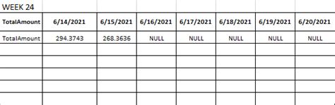 Discrete Mathematics Understanding Proof By Induction Mathematics Stack Exchange