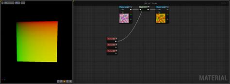 Unreal 4 Uv Tricks — Tharle Vfx