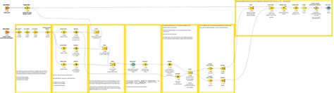 Course Tabulation Configurable Rules — Nodepit