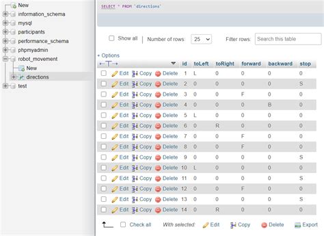 Github Iftekhar98control Panel Database This Project Will Connect The Control Panel To Github Iftekhar98control Panel Database This Project Will Connect The Control Panel To
