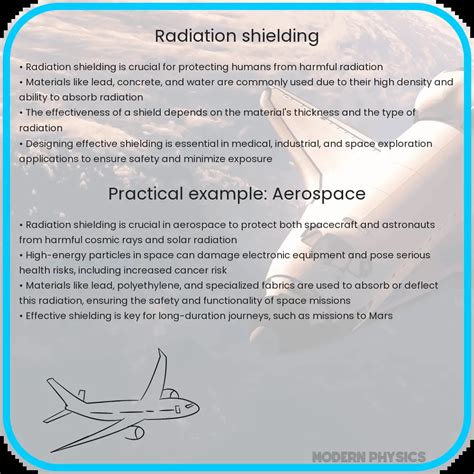 Radiation Shielding Safety Materials And Techniques
