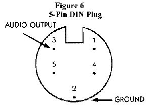 Atari Pin Din Connector Wiring Diagram Wiring Diagram Pictures