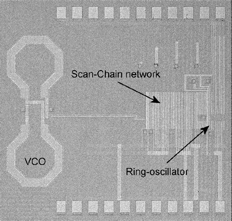 Figure 1 From Resonant Clocking Using Distributed Parasitic Capacitance Semantic Scholar