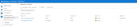 Azure Data Factory Monitor Self Hosted Integration Runtime Metrics