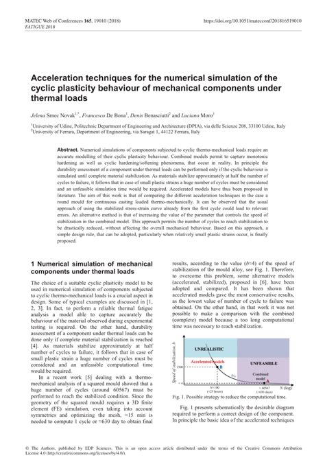 Pdf Acceleration Techniques For The Numerical Simulation Of The Cyclic Plasticity Behaviour Of