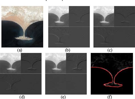 Figure 5 From A New Algorithm For Shoreline Extraction From Satellite