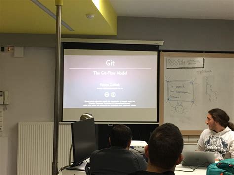 Devstaff Hack Session Git Beyond The Basics Office12