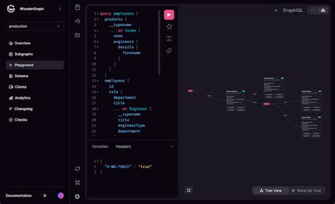 Wundergraph Cosmo Features Wundergraph