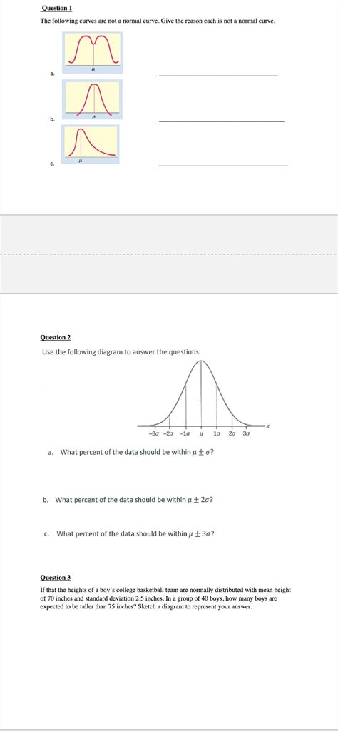 Solved Question The Following Curves Are Not A Normal Chegg