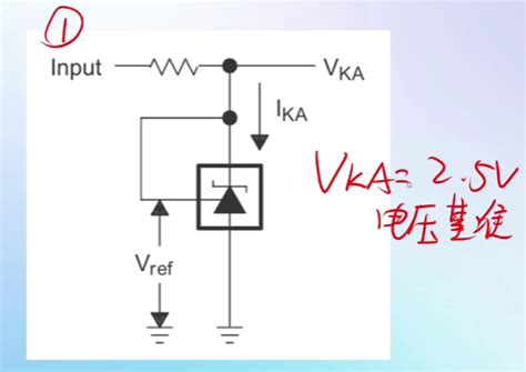 硬件设计 stm32最小系统板和开发板：原理图电路设计、pcb绘制讲解 stm32最小系统板pcb csdn博客