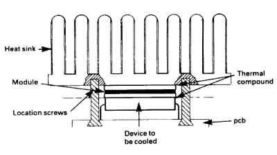 The Surface Area Of The Cooled Device