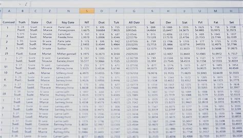 Pi In Excel Nutzen Formeln Und Funktionen