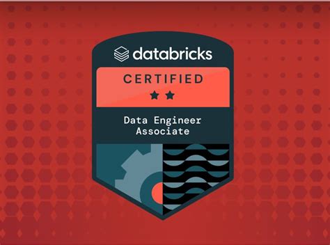Databrickslearning Dataengineering Meeta Pandit 15 Comments