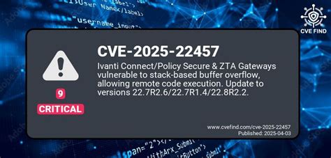 Cve 2025 22457 Remote Code Execution In Ivanti Products Cve Find Posted On The Topic Linkedin