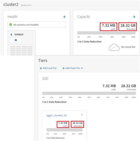 Which Rest Api Or Cli Is Equivalent To Capacity In Ontap System Manager