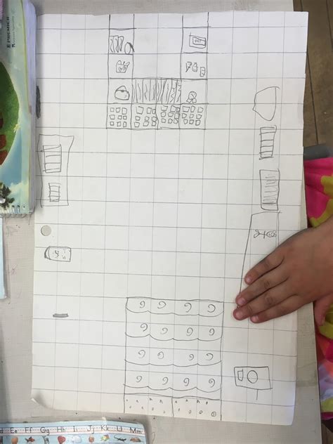 Ms Browns Classroom Introduction To Mapping