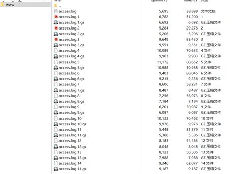 Ctf练习 Log Crypto Csdn博客 Ctf练习 Log Crypto Csdn博客