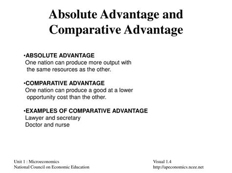 Ppt Absolute Advantage And Comparative Advantage Powerpoint Presentation Id 6409441