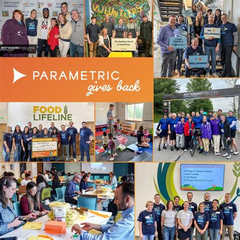 Michael Sutter Posted On Linkedin