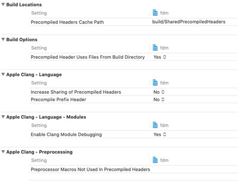 Ios Unknown Type For Nsassumenonnullbegin And Foundationexport