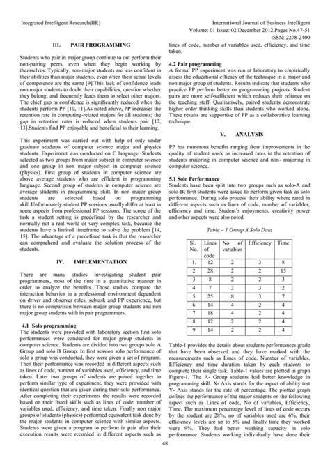 Analysis Of Pair Programming Effectiveness In Academic Environment Pdf