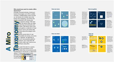 A Miro Taxonomy Template Miroverse