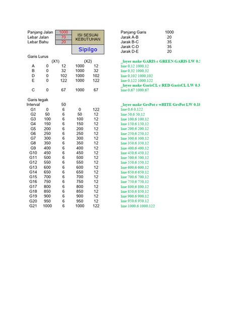 Script Strip Map Pdf