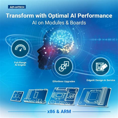 Vitaly Igonin On Linkedin Ai Npu Embedded Edgeai