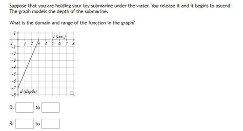 Suppose That You Are Holding Your Toy Submarine Under Chegg