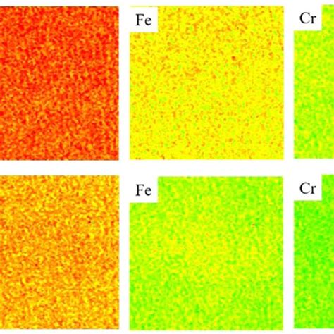 Xrf Maps Of The Cocrfeni Hea After Non Equilibrium Upper And