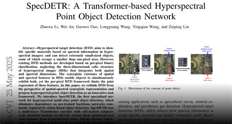 Paper Page Specdetr A Transformer Based Hyperspectral Point Object Detection Network
