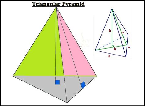 Pyramid Geometry Formulas And Properties Frustum Of Pyramid