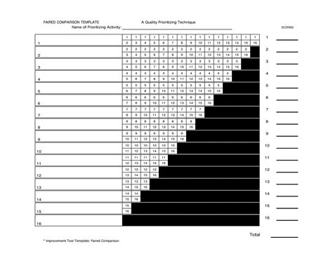 25 Free Paired Comparison Analysis Templates Sample Pdf Doc American Templates