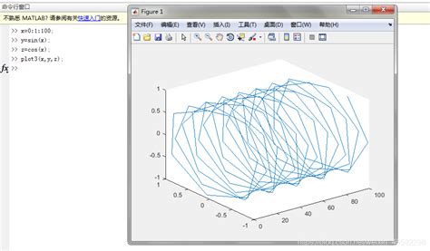 【matlab】三维曲线（plot3）三维中的曲线表达式怎么写 Csdn博客