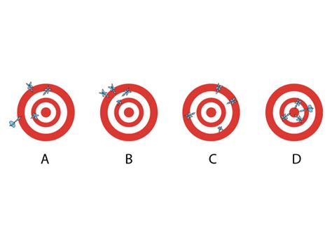 Session Twelve Validity Reliability And Generalisability Bias And Confounding Variables