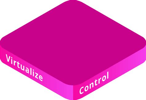 Test Data Management Datprof