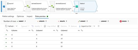 azure data factory how to generate duplicate records in dataflow with