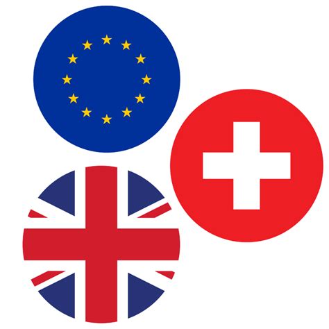 Simplify Preferential Origin Management Portorium
