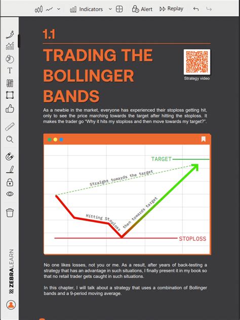 Zebra Learn 51 Trading Strategies By Aseem Singhal Pdf The Premium Course