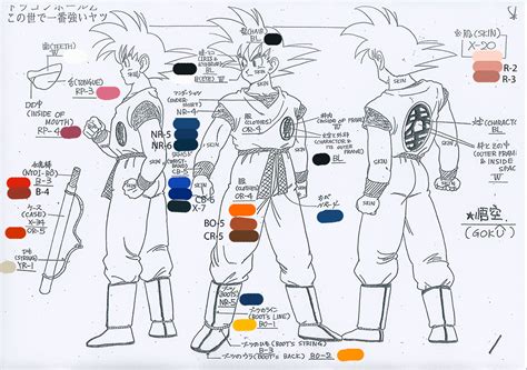 Dragon Ball Model Sheet 127 Dragon Ball Super Art Dra