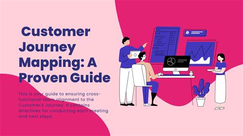 Customer Journey Mapping A Proven Guide