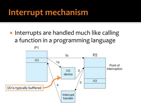 Ppt Operating Systems Week 01a Powerpoint Presentation Free