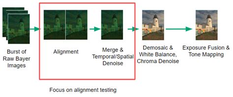 File Ourimplementation Png Psych 221 Image Systems Engineering