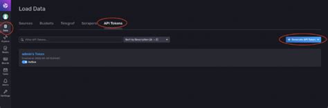 Influxdb 2 Docker Installation Laub Home Wiki