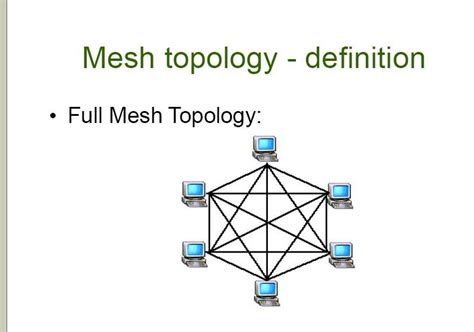 Partial Mesh Topology