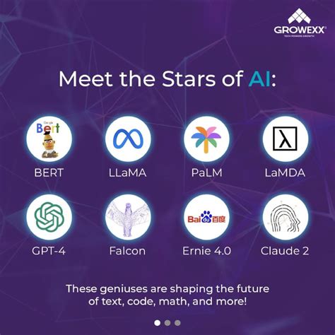 Growexx On Linkedin Vikas Agarwaal Rajni Bansal Sreekanth Nair Parvati Ezhava Deepa Agarwal…